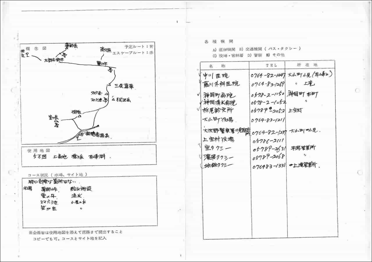 S51夏合宿パンフ - OUWV 20期